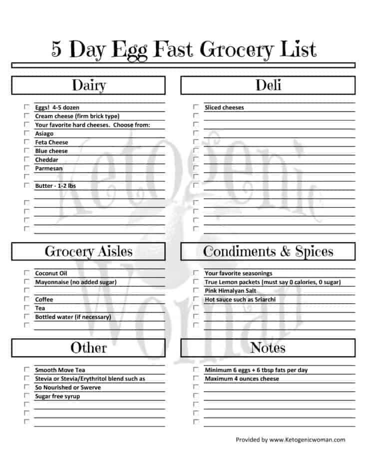 What is The Keto Egg Diet Weight Loss Fast? Blast Through a Plateau ...