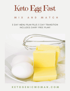 Shop - Ketogenic Woman